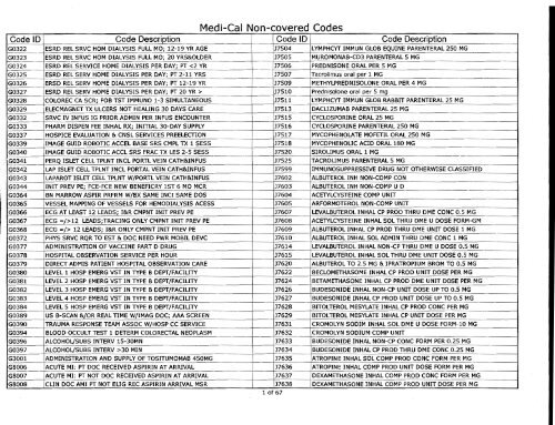 Medi-Cal Non-covered Codes - Molina Healthcare