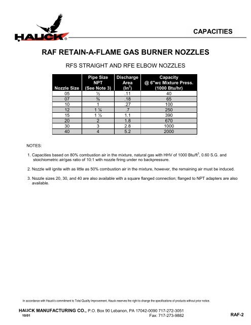 raf retain-a-flame gas burner nozzles - Hauck Manufacturing