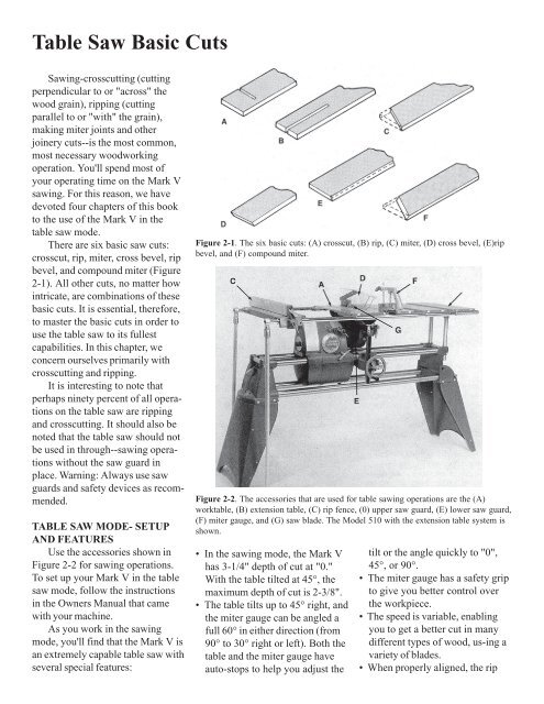 Table Saw Basic Cuts - Shopsmith