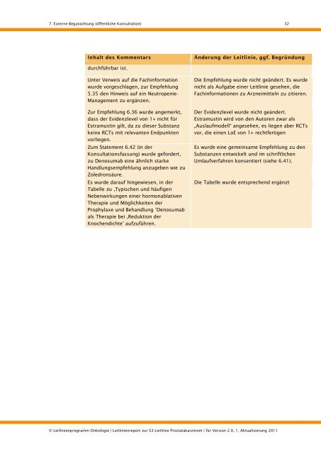 7. Externe Begutachtung