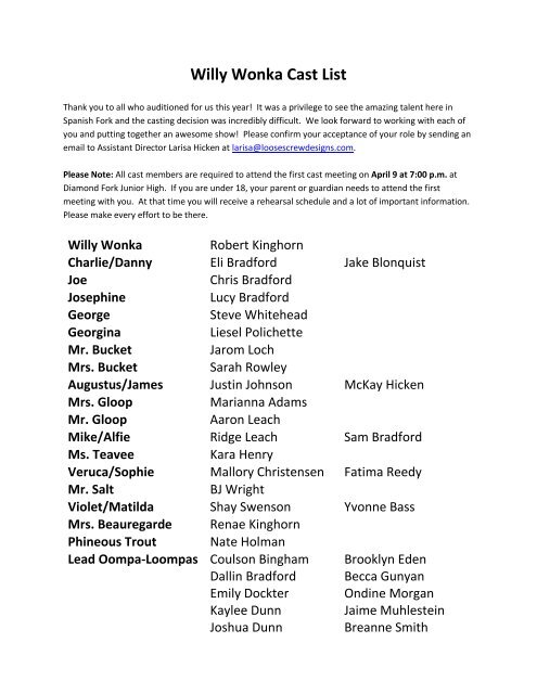 Willy Wonka Cast List