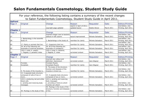 Pivotpoint Cosmetology Lesson Plans