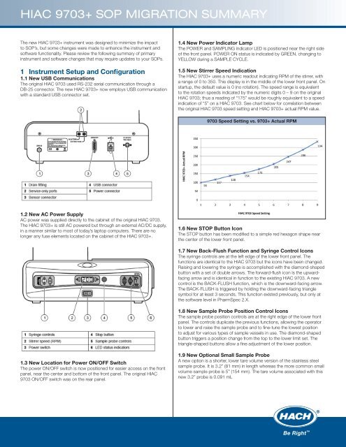HIAC 9703+ SOP MIgrAtIOn SuMMAry - Particle Counters