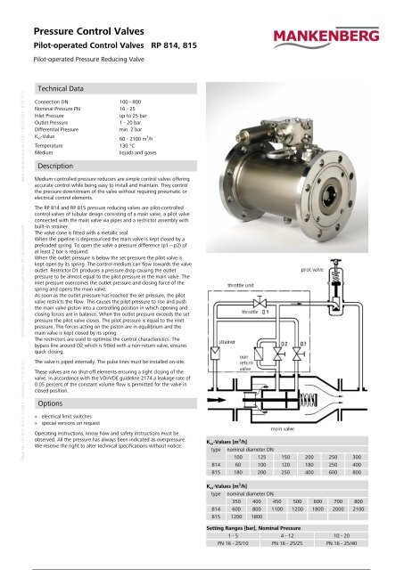 Pressure Control Valves - Mankenberg