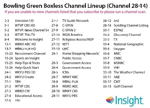 Boxless Channel Lineup (Bowling Green) - Insight