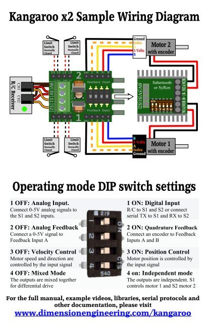Kangaroo Pack-In Instructions - Dimension Engineering