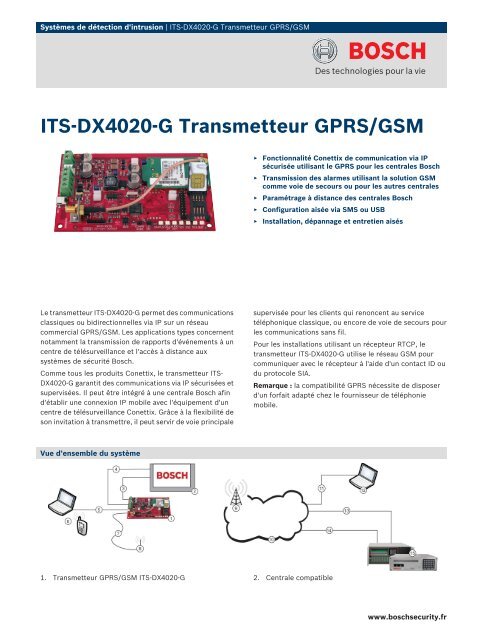 ITS-DX4020-G Transmetteur GPRS/GSM - Bosch Security Systems