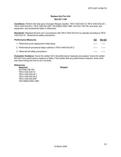 STP 9-35T14-SM-TG Operate