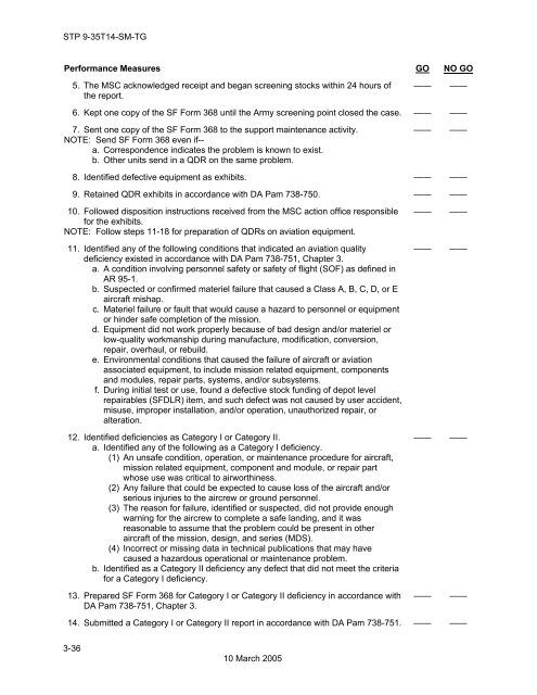 STP 9-35T14-SM-TG Per