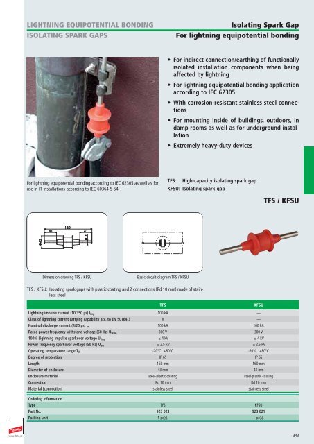 LIGHTNING EQUIPOTENTIAL BONDING ISOLATING SPARK GAPS ...