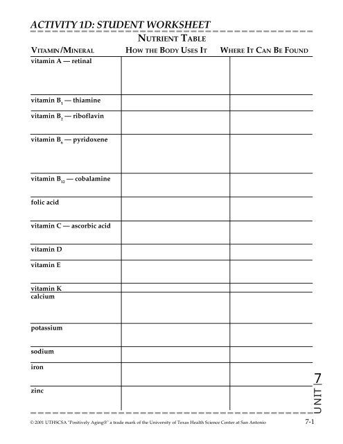 activity 1d: student worksheet - Teacher Enrichment Initiatives - The ...