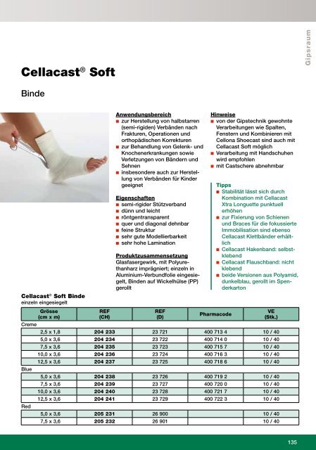 Cellacast ® Active Binde