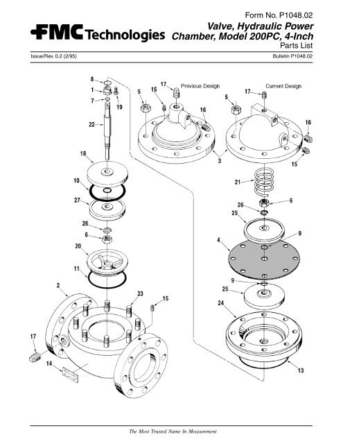 Valve, Hydraulic Power Chamber, Model 200PC, 4-Inch - FMC ...