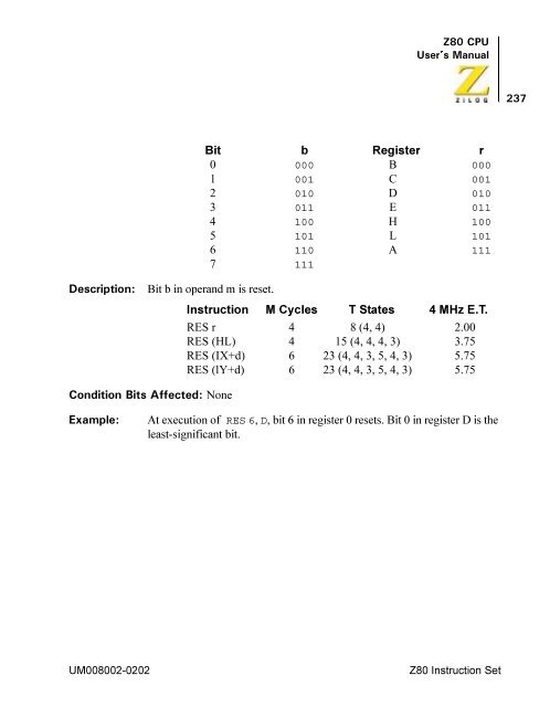 Z80 Family CPU User Manual - Elportal