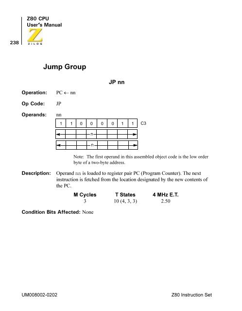 Z80 Family CPU User Manual - Elportal