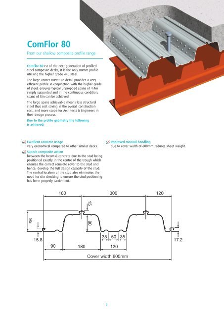 ComFlor 80 - Curtis Enterprises