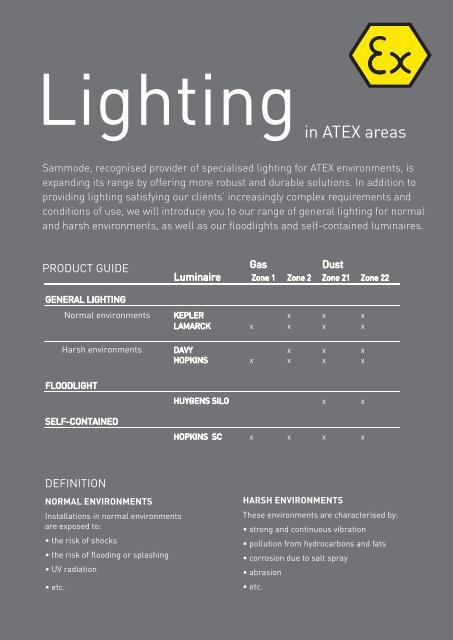Product guide - ATEX - Sammode