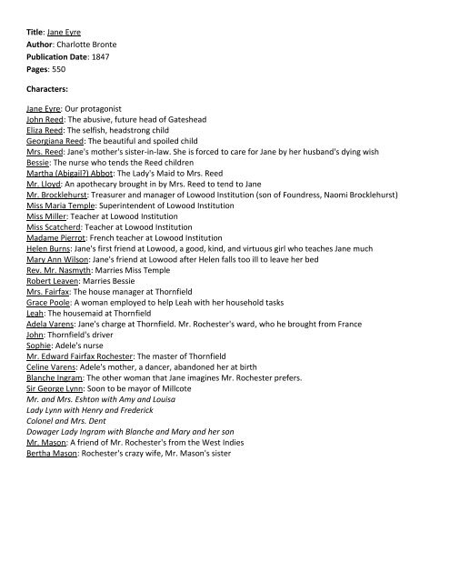 Georgiana Reed Jane Eyre