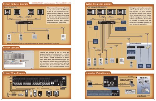 Aiphone AX Series Integrated Audio Video Intercom CAT-5e