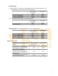 Handbuch BAT-KF/MTArb-KF - Textsammlung Stand der ... - vkm-rwl