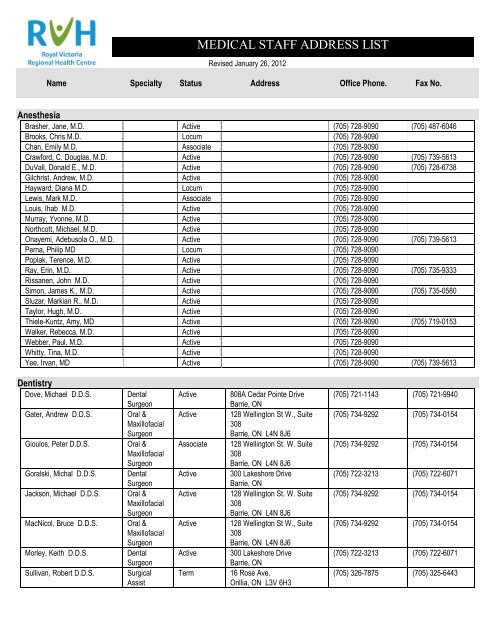 MEDICAL STAFF ADDRESS LIST - Royal Victoria Hospital