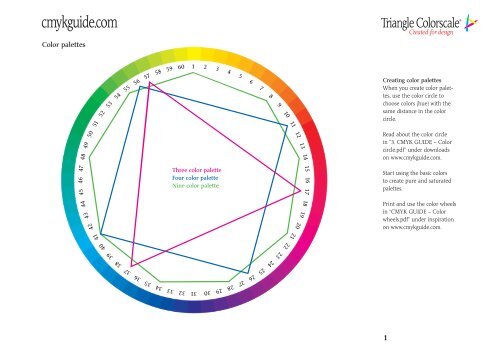 Color palettes - Triangle Colorscale CMYK GUIDE
