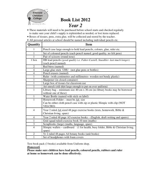 Book List 2012 Year 2