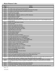 Pharmacy Reject Codes