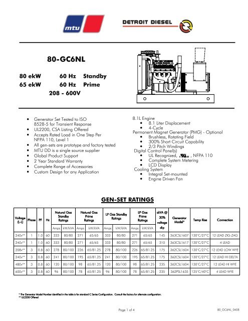 Detailed Spec Sheet - Used Generator Power