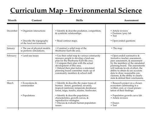 Curriculum