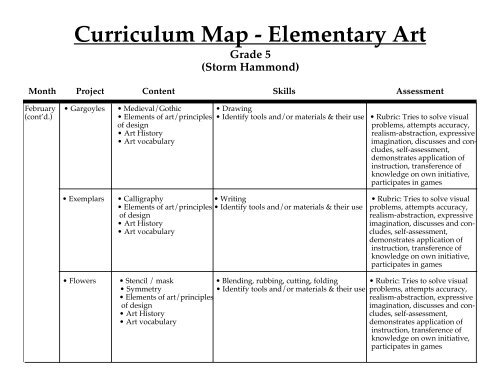 Curriculum