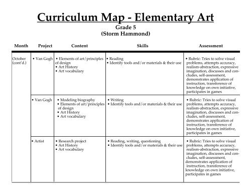 Curriculum