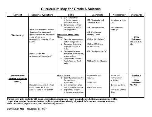 Curriculum