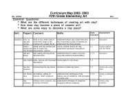 Curriculum Map 2002- 2003 Third Grade Elementary Art