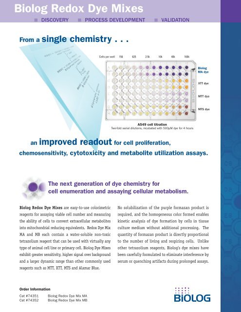 Biolog Redox Dye Mixes - Biolog Inc.
