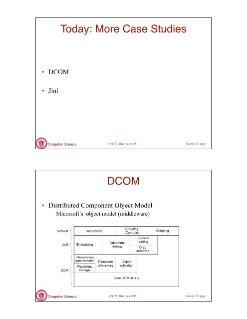 Distributed Computing Dcom