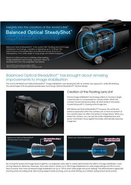Find out how Balanced Optical SteadyShot ... - Sony Asia Pacific