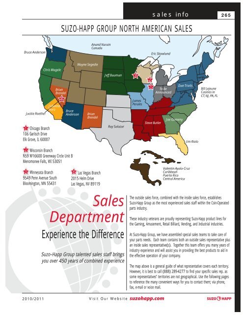 sales info 265 SUZO-HAPP