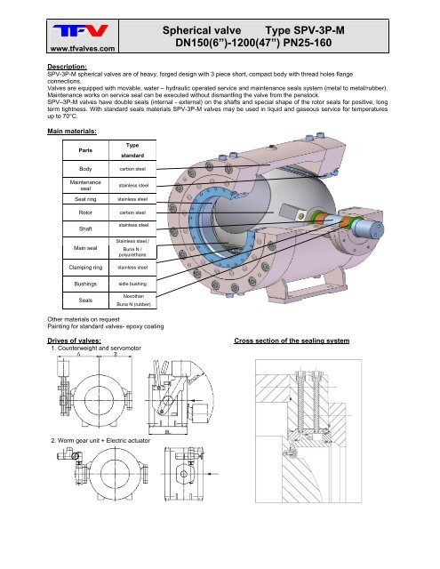 Spherical valve Type SPV-3P-M DN150(6”)-1200(47 ... - Tfvalves.com