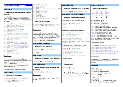 Memento JCL - Documentation Mainframe