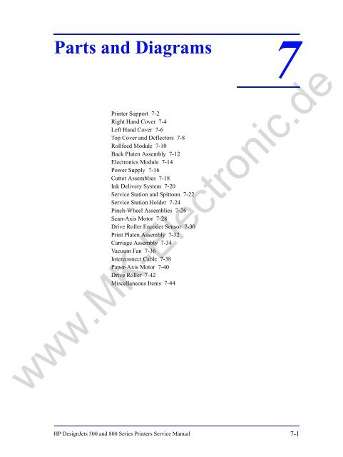 Parts and Diagrams - MK Electronic