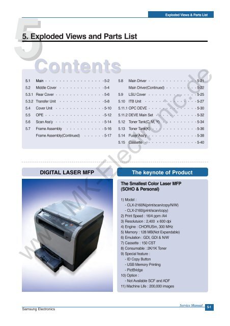 55. Exploded Views and Parts List - MK Electronic