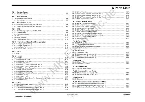 5 Parts Lists - MK Electronic