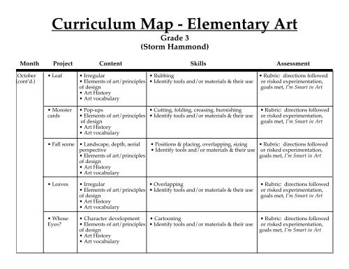 Curriculum