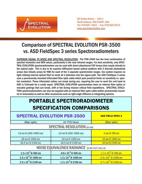 Comparison of SPECTRAL EVOLUTION PSR-3500 vs. ASD ...