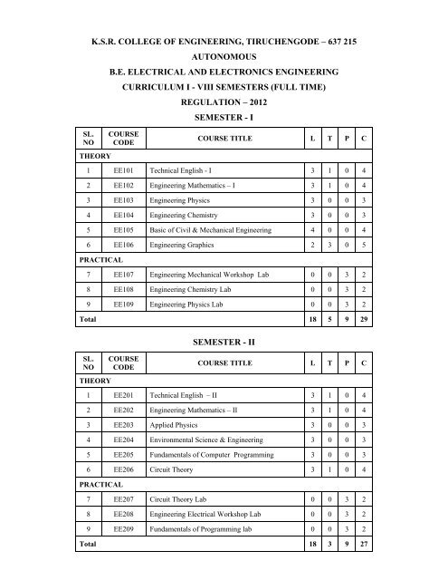 ksr college of engineering, tiruchengode â 637 215 autonomous be ...