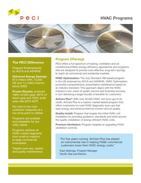 HVAC Overview - PECI