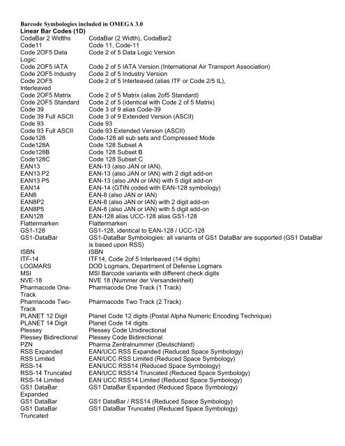 Barcode Symbologies included in OMEGA 3.0 Linear Bar Codes ...