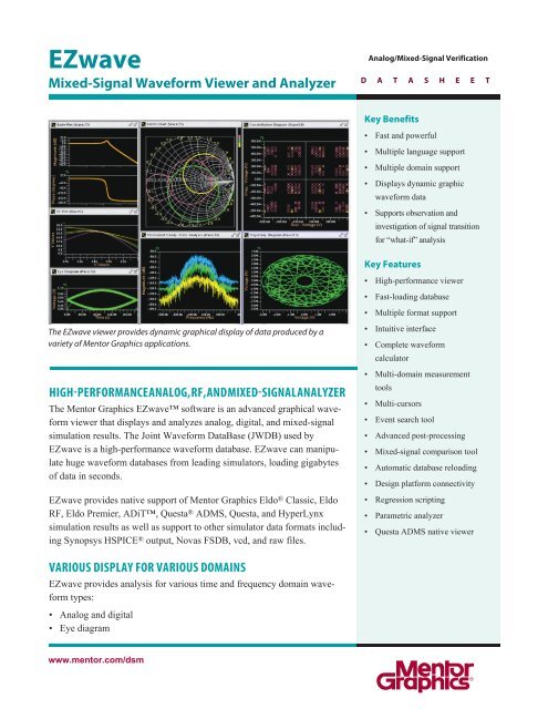 EZwave - Europractice