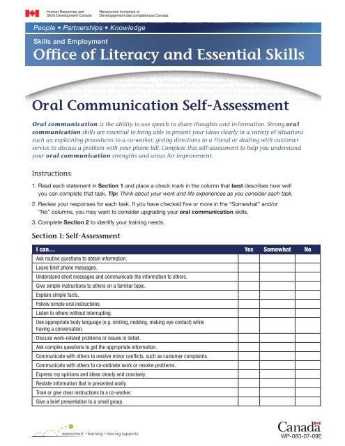 Oral Communication Self-Assessment - PEI Literacy Alliance
